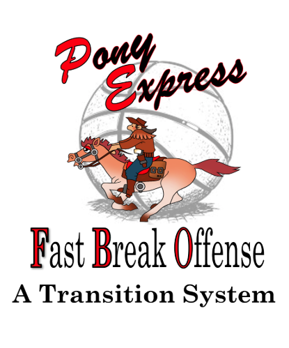 Captain Ball Floor Breakdown - Pony Express Fast Break Offense